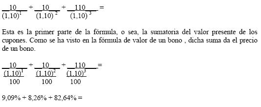 Tal medida se llama DURATION (II) | FINANZAS y CONTABILIDAD