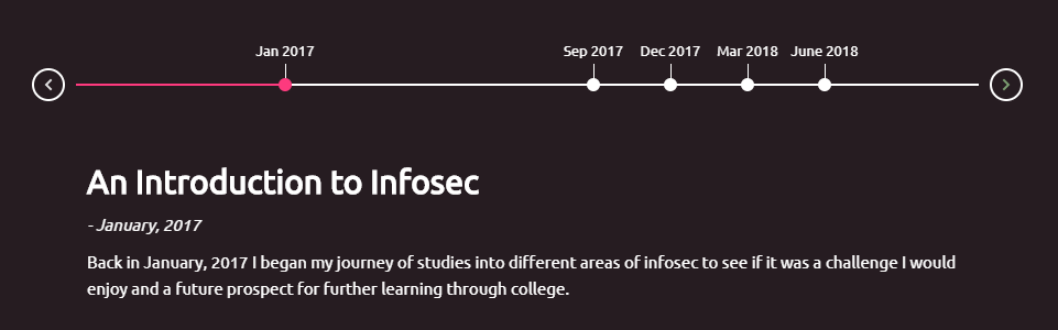 Creating a Scrollable Timeline in Tableau - The Flerlage Twins ...
