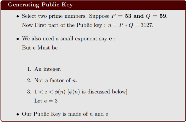 Making an Encryption Application in Python Using the RSA Algorithm ...