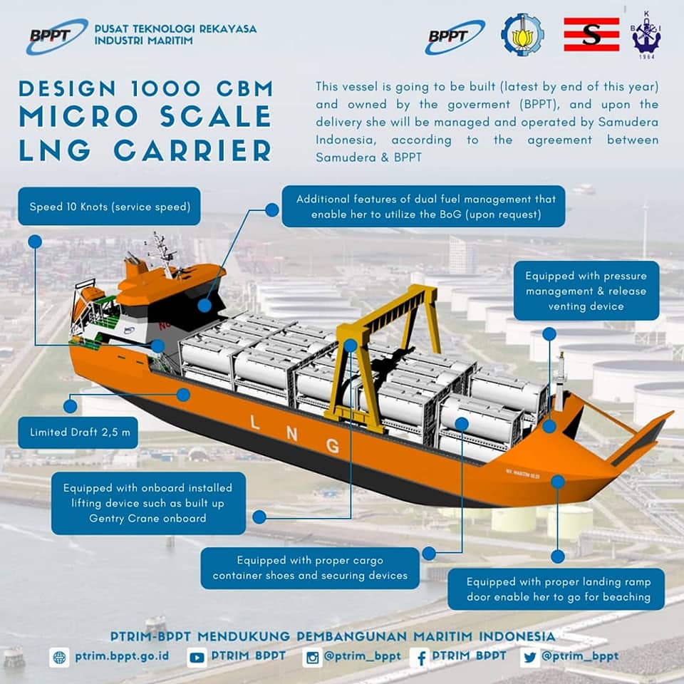 BPPT Kembangkan Desain Kapal Mini LNG Carrier ~ Indonesia Teknologi