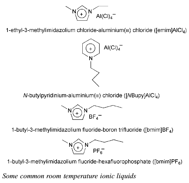 Green Solvents: Definition, Examples and Types of Green Solvents