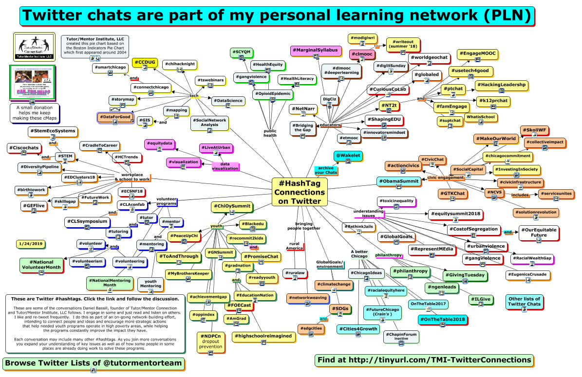 Tutor Mentor Institute, LLC: Join me on Twitter