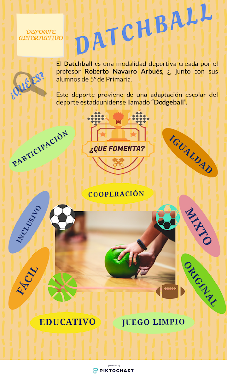 La magia de la Educación Física en Primaria: MÁS SOBRE EL DATCHBALL