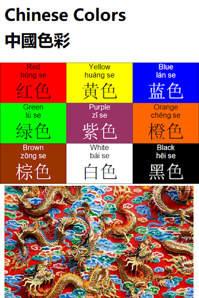 China Grammar: Chinese Grammar Colors - 中文語法顏色