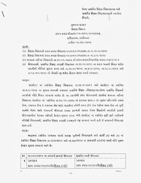 Primary Teacher Badli New Paripatra / Circular (Gujarat ...