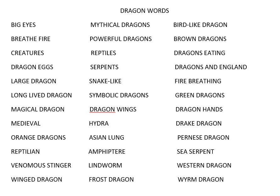 English CEIP Pío XII: 5º/6º MYTHOLOGICAL BEINGS DRAGONS AND UNICORNS