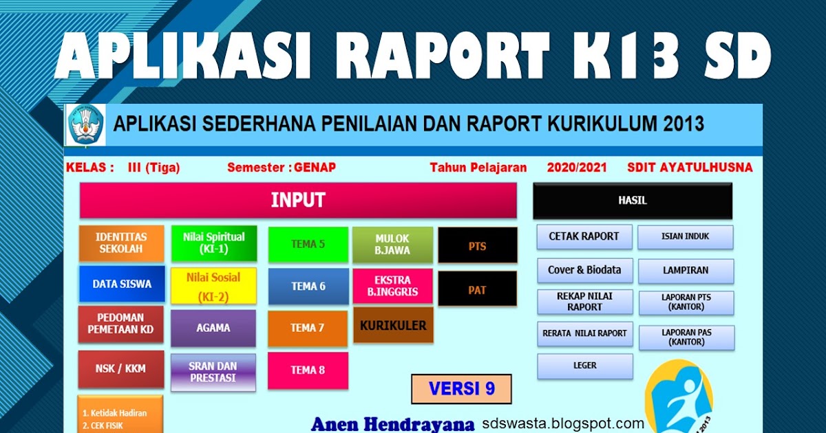 Aplikasi Rapot K13 Revisi 2020 Versi Simple Semua Kelas SD - Elementary ...
