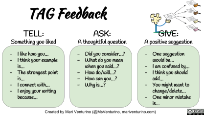 OU Digital Teaching: Feedback: Feedback Bootcamp