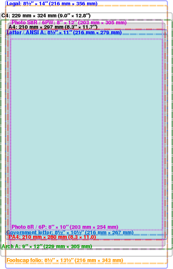 Letter Paper Size ~ Thankyou Letter