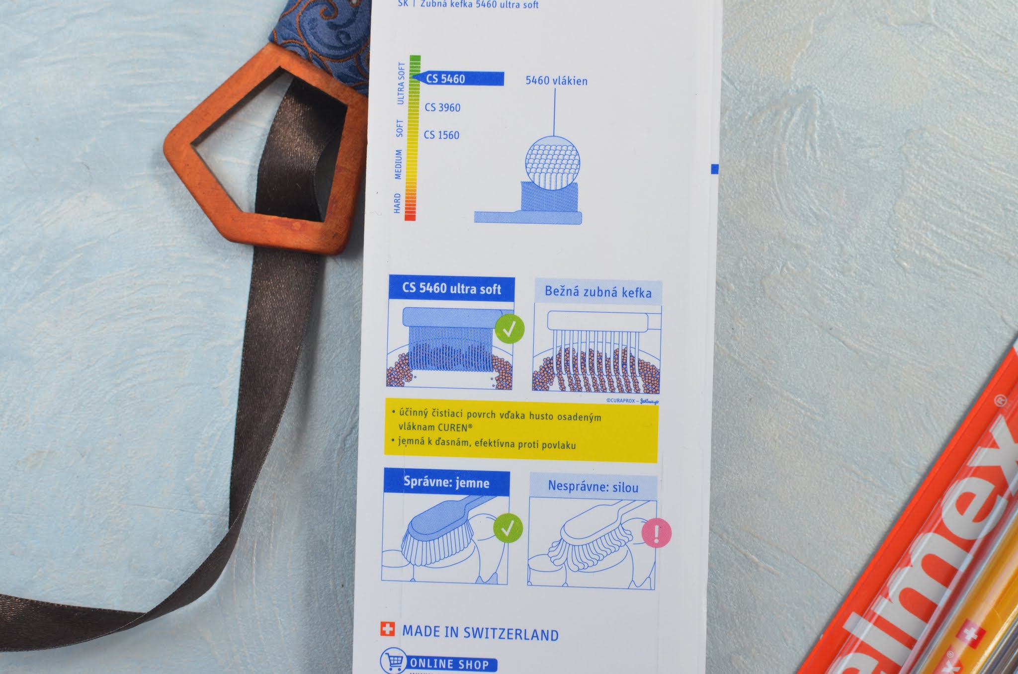 Догляд за ротовою порожниною: CURAPROX, Listerine, TePe, Elmex ...