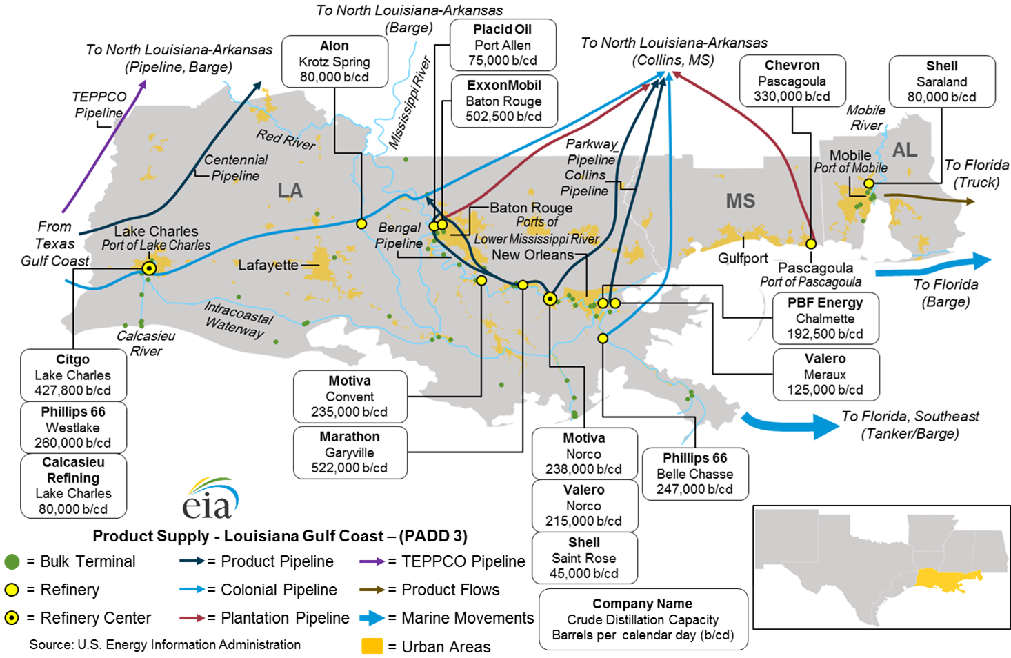 US Gulf Coast claims strategic trading hub title ~ OGInsights