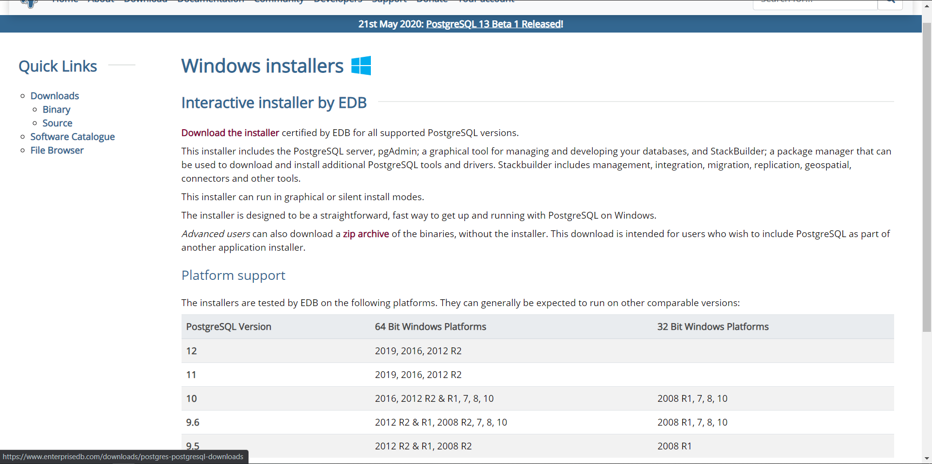 Technology Space Postgresql And Pgadmin Installation And Setup Guide