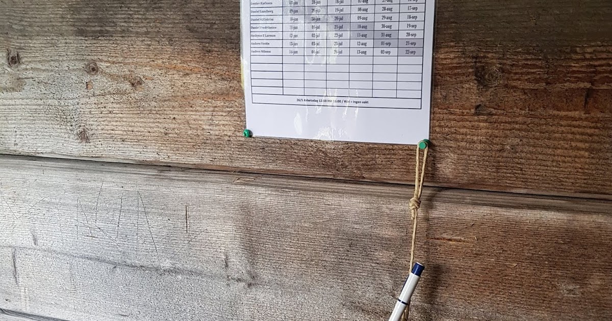 Norrbärke Flugfiskare: KM 2019