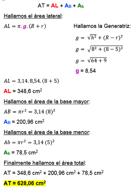 MATEMÁTICA FÁCIL: Area y Volumen de Tronco de cono o Cono truncado