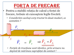 Chimie Fizica: Forta de Greutate si Forta Normala