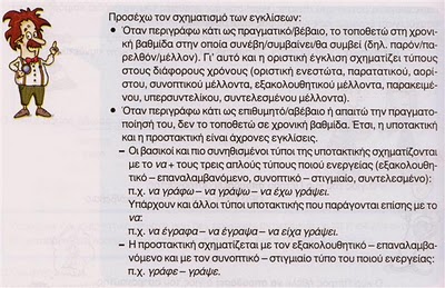 Ο κύκλος του Δημοτικού: Οι εγκλίσεις των ρημάτων