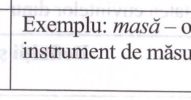 Greşeli din manuale: Cuvântul polisemantic și omonimele