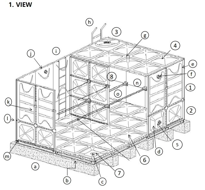 Water tank view and Parts name
