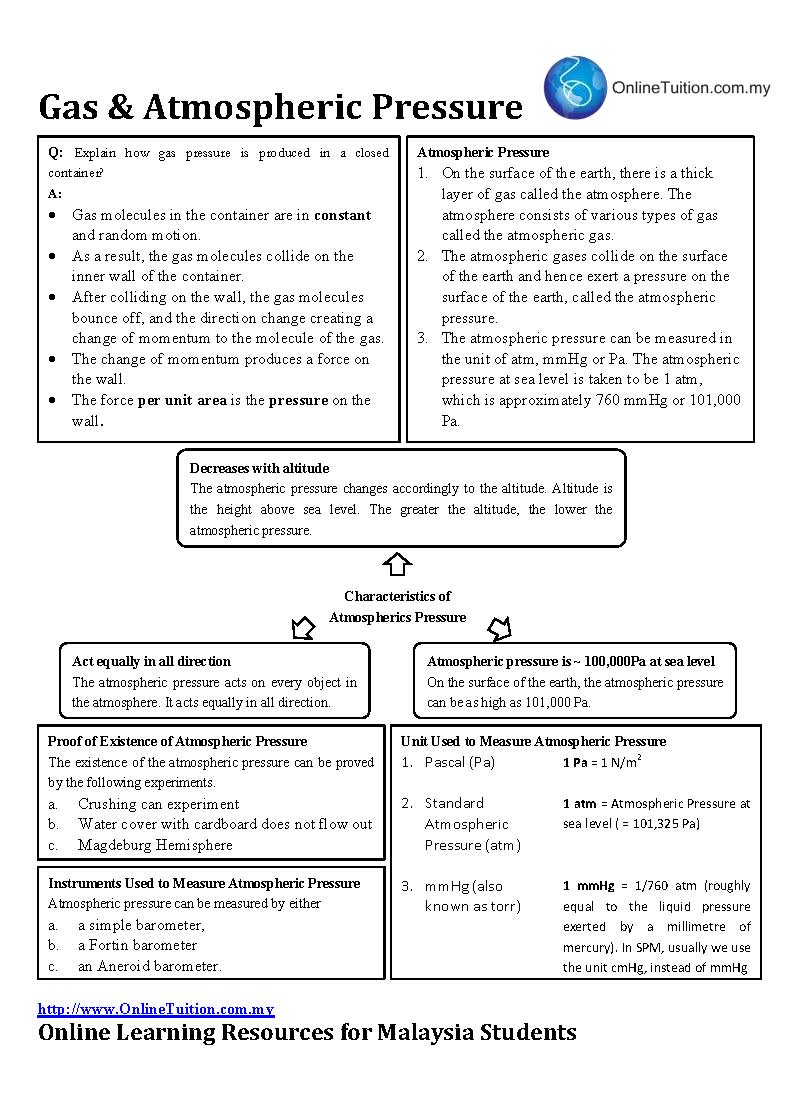 PHYSICS is fun . : REVISION NOTES : CHAPTER 3