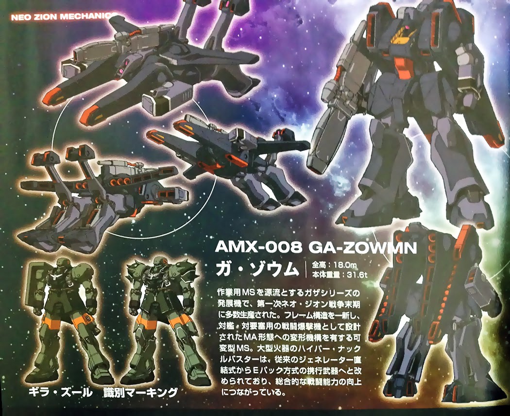 GUNDAM GUY: Gundam UC: Neo Zeon Mechanics