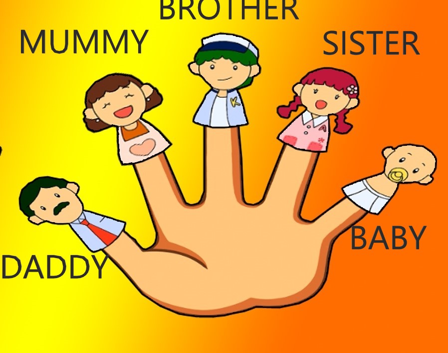 Carmelitas English: UNIT 3: FAMILY 3 YEARS OLD