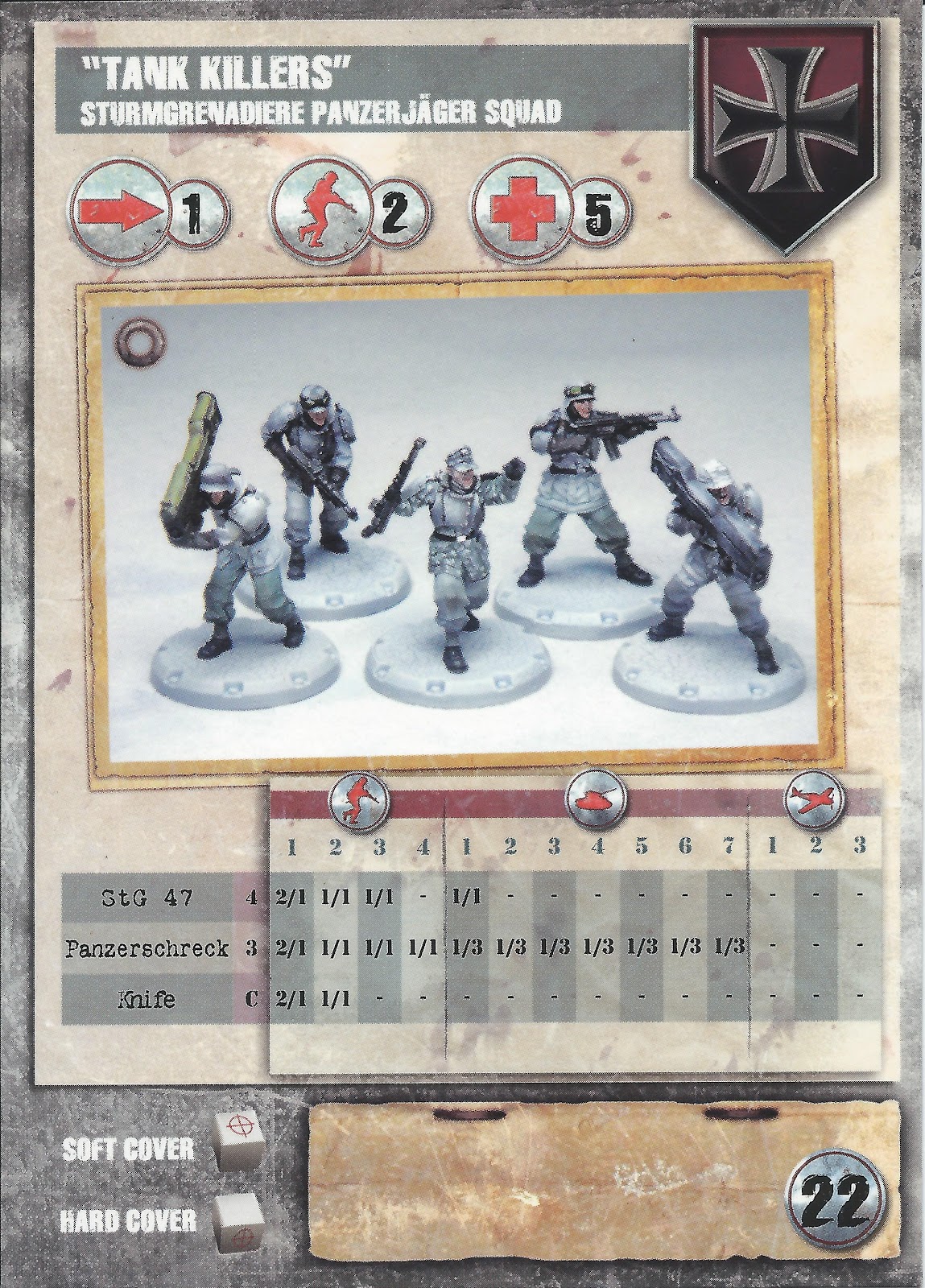 PDX DUST: AXIS Unit Cards