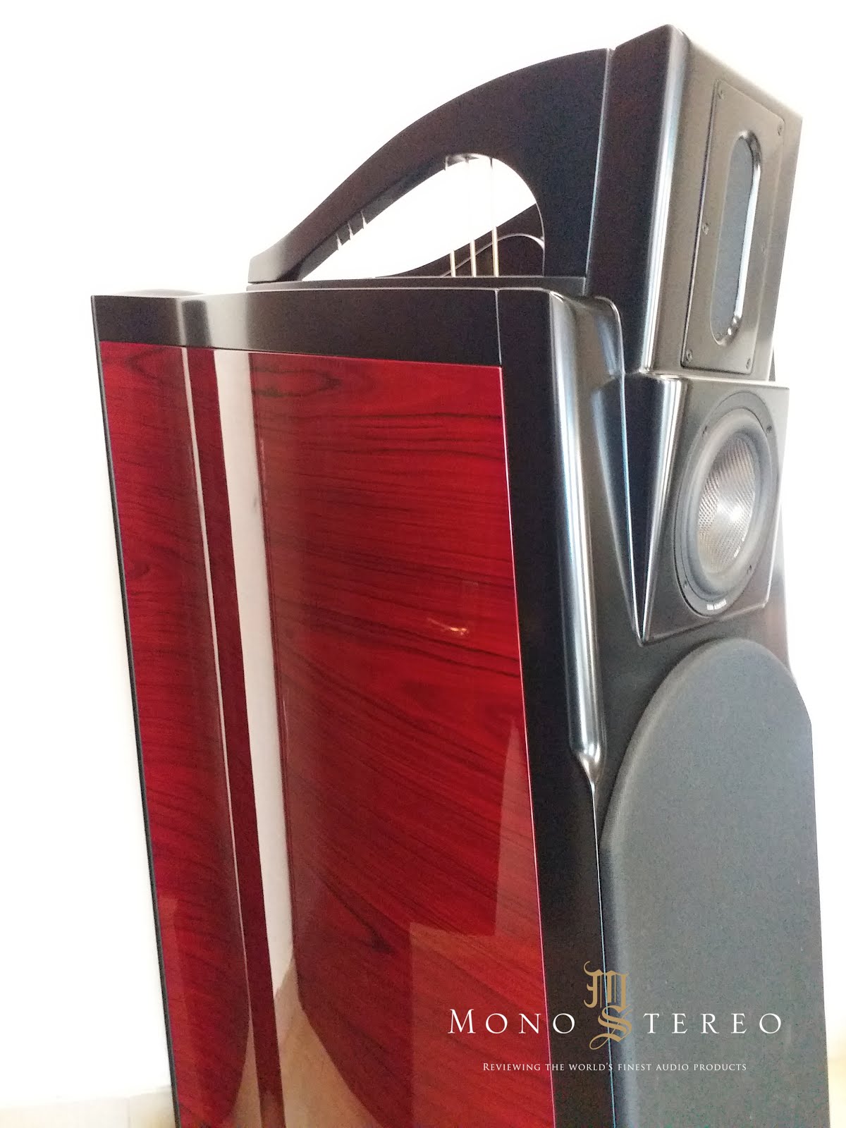 SIGMA ACOUSTICS GALORE – M & S | Ultimate High-Fidelity