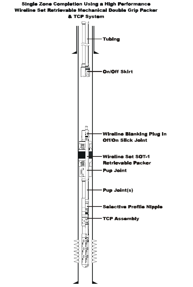 petroleum: Sep 3, 2012