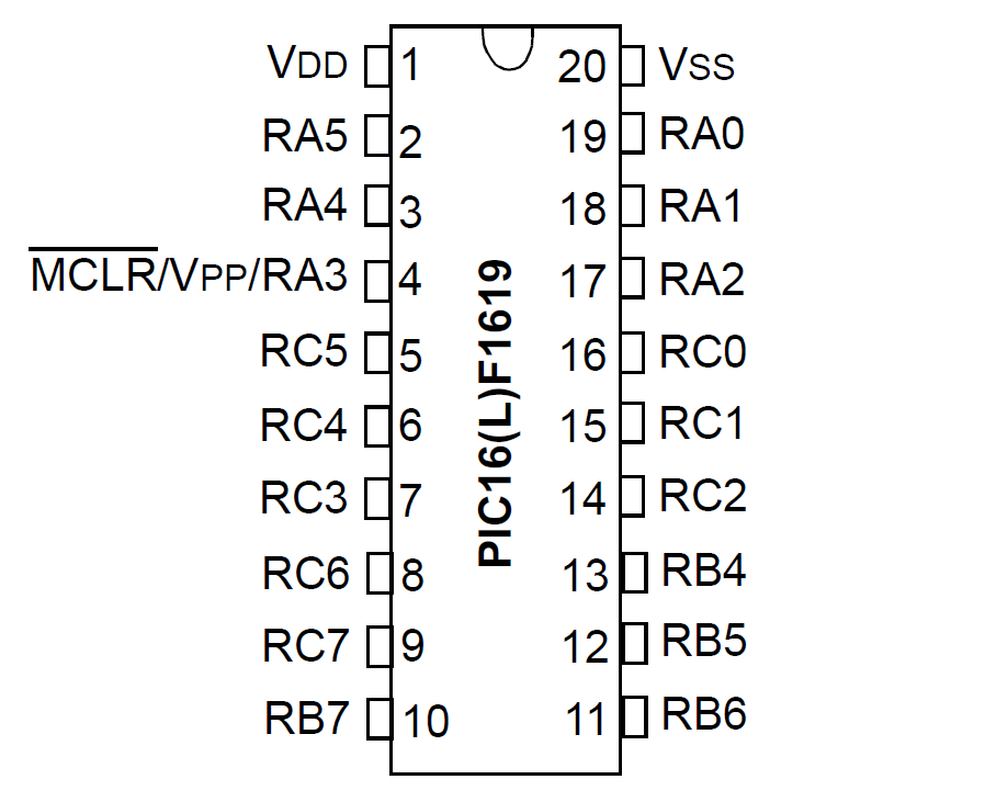 The Sync Channel Blog: Designing a Mains Frequency Monitor, Part 1