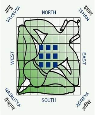 Super Life Style : कहीं इन 4 वास्तु दोष (Vastu Problem) से आप भी तो परिशान नहीं है ?? ।। With ...