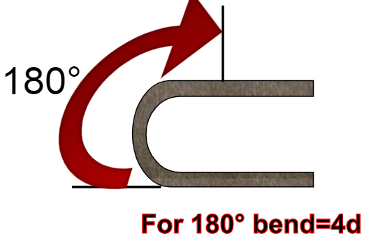 What are bend deductions for different angles in reinforcement bars ...