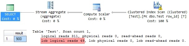 LOB Reads For Column 1 lob-reads-for-column-1