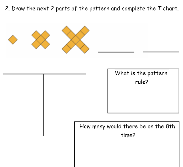Math Practice Growing Patterns math-practice-growing-patterns