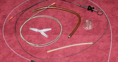 Panendoscopy - Procedure, Indications, Recovery, Risk - Health Care ...