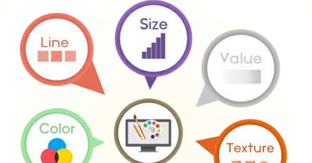 Element Dasar Desain Grafis Apa Saja? - Ganinfoo