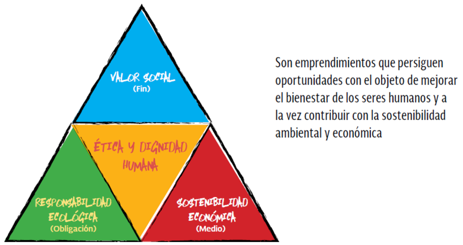 ~ CEEMS del CETMar 07