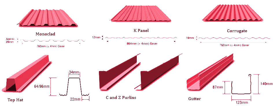 Metal Building Parts For Model