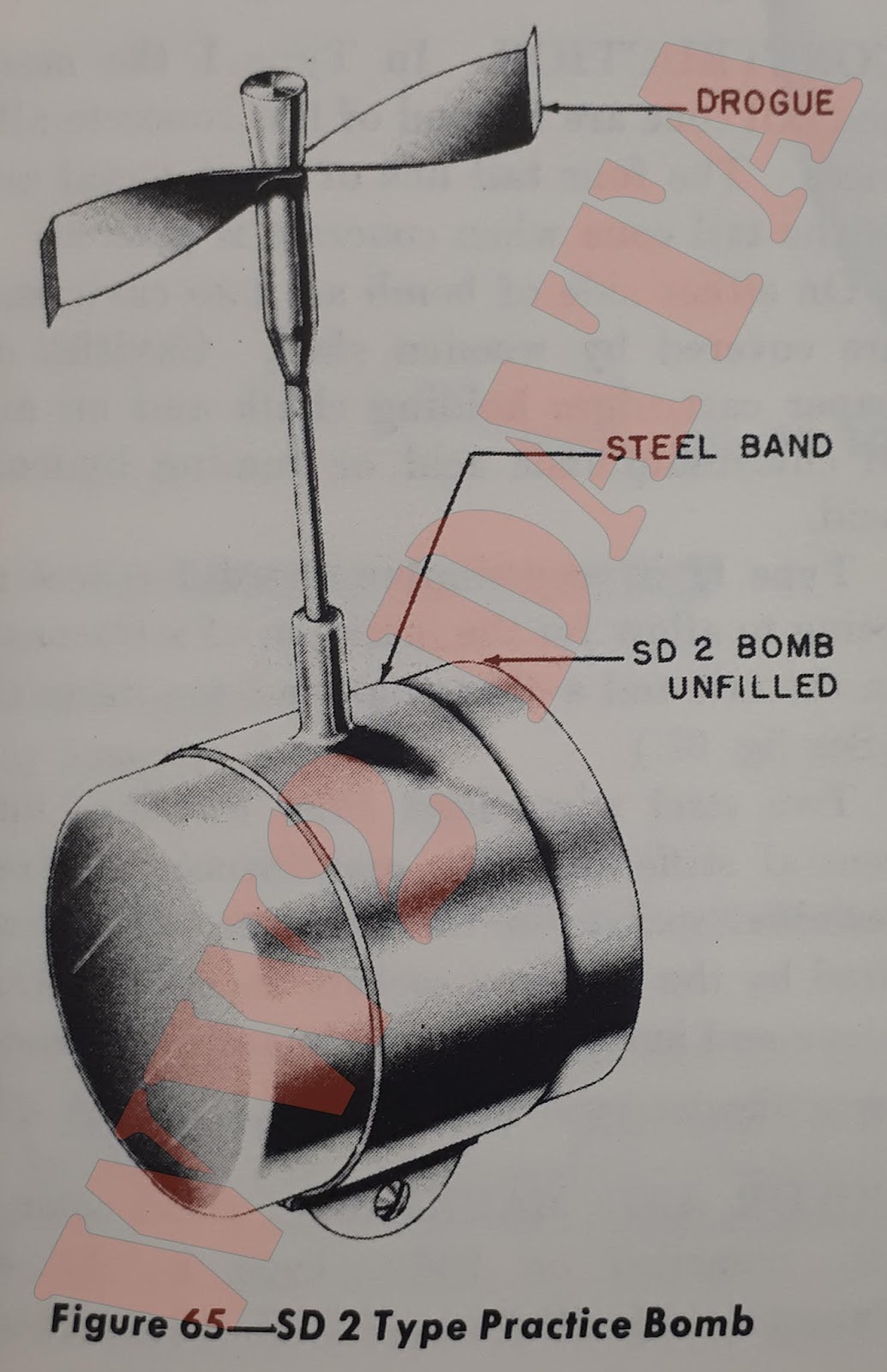 WW2 Equipment Data: German Explosive Ordnance - Incendiary, Smoke, and ...