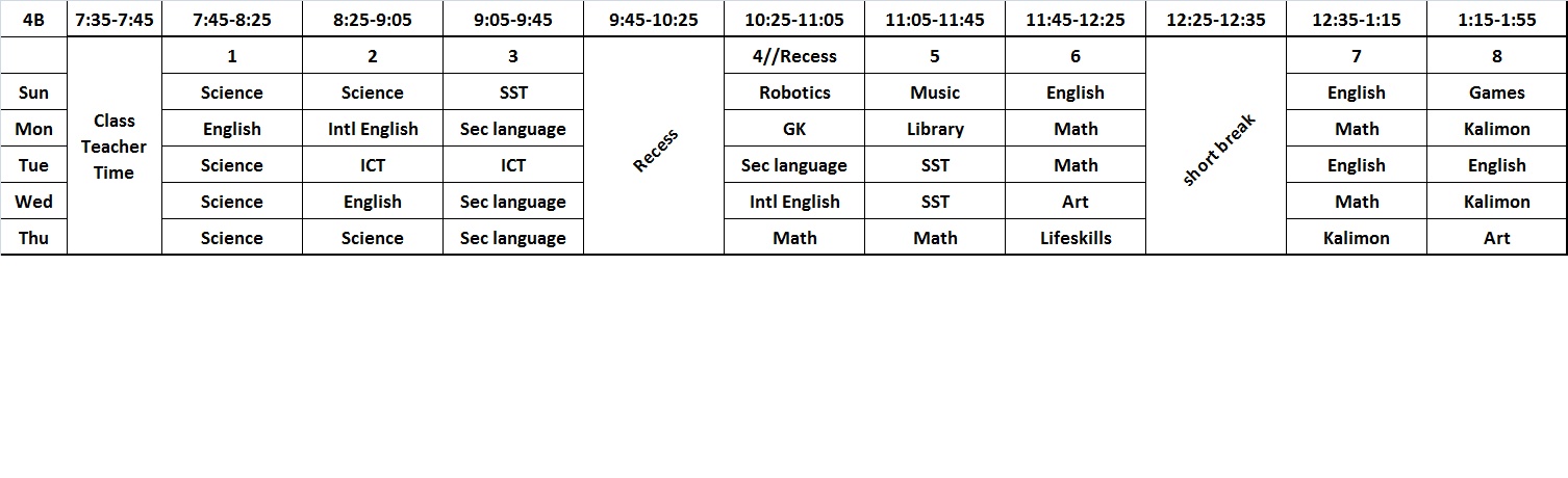Birla World School Oman: Revised class timetable for Grade 4
