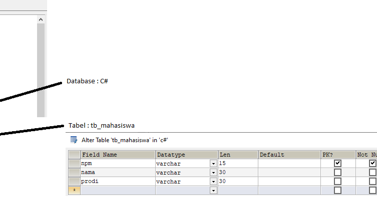 C Gui Program Untuk Menampilkan Data Pada Tabel Datagridview Cakrawala