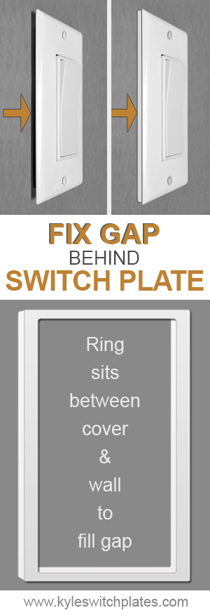 Kyle Switch Plates: How to Fix Gaps Behind Wall Plates