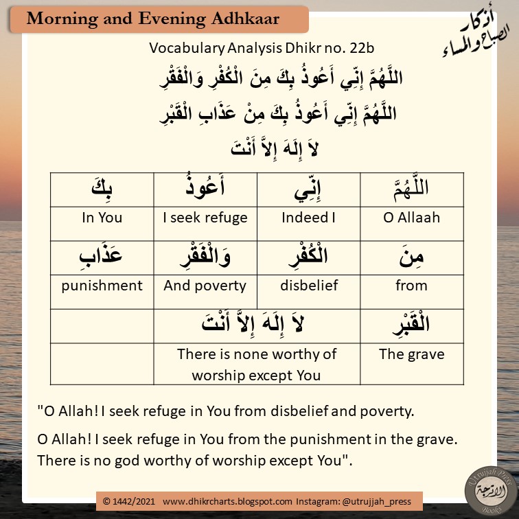 Dhikr Charts: Morning Evening Dhikr Course Full Powerpoint