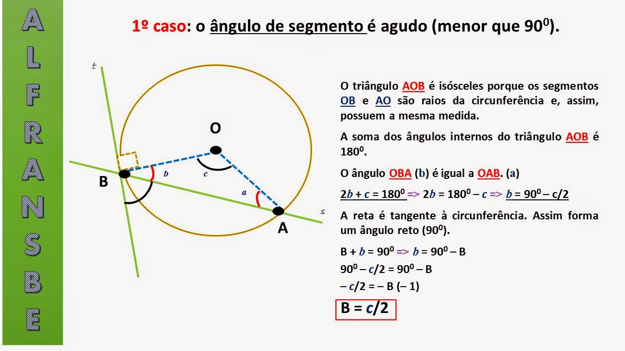 Benedito ETP 2010: Circunferências: ângulos de segmento