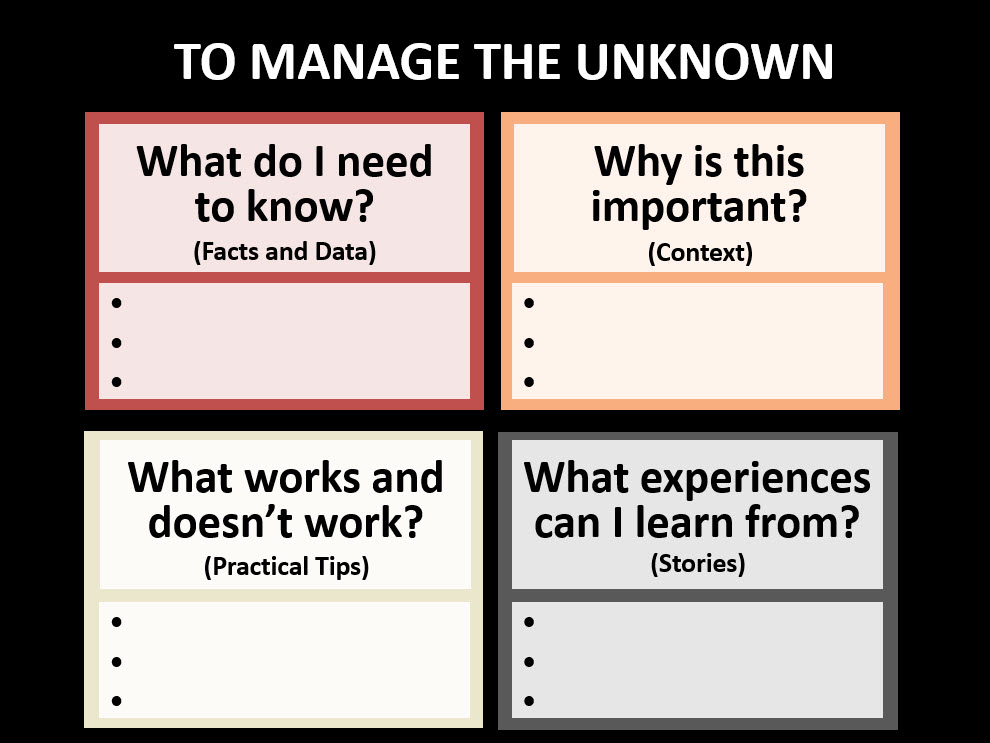 Making Change: A Simple Framework for Managing the Unknown