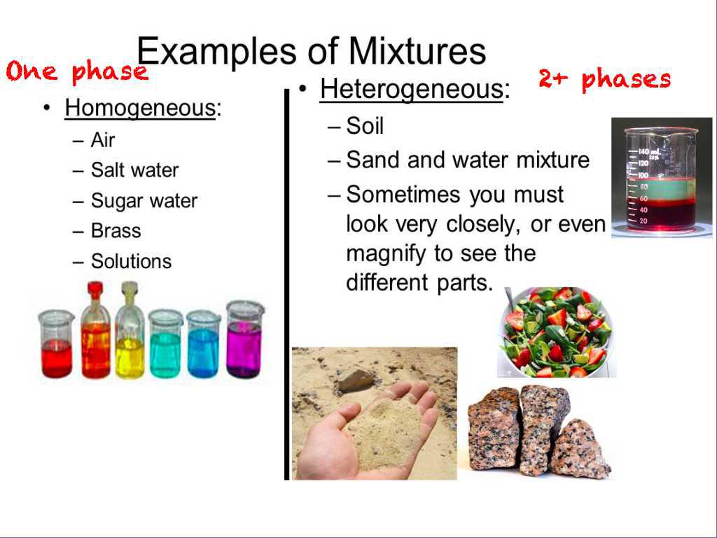 CHEMISTRY: MIXTURES: HOMOGENEOUS & HETEROGENEOUS