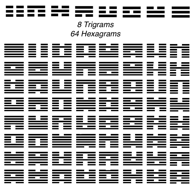 AnthroScopes : Sporadic Snapshots from around the Globe