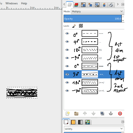 Gimp Gih Matrix in Short - Part I