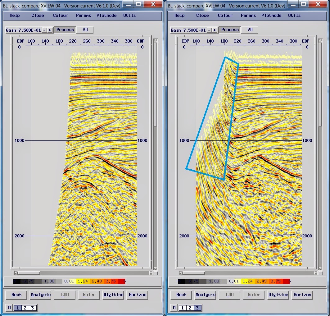 Seismic Reflections Marine Processing Part 10 Migration Continued