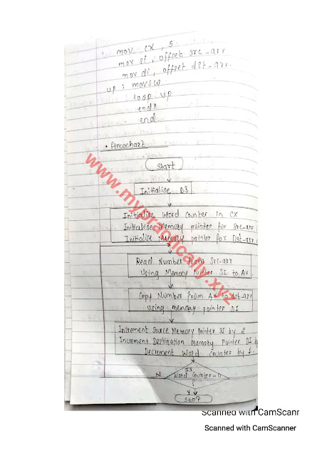 22415 Microprocessor Lab Manual Answers MSBTE Solution