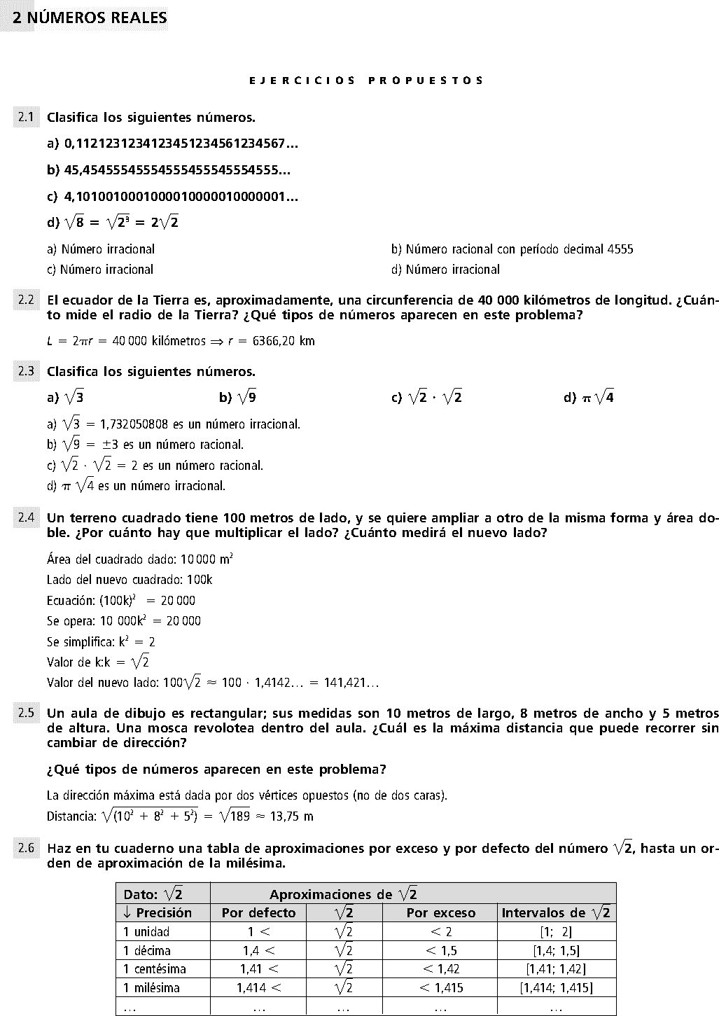 NUMEROS REALES EJERCICIOS RESUELTOS DE SECUNDARIA–MATEMATICA 4 ESO PDF